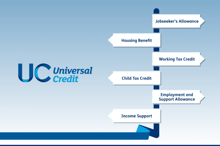 How to claim Universal Credit #UniversalCredit #coronavirus