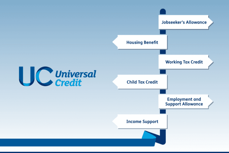 How to claim Universal Credit #UniversalCredit #coronavirus